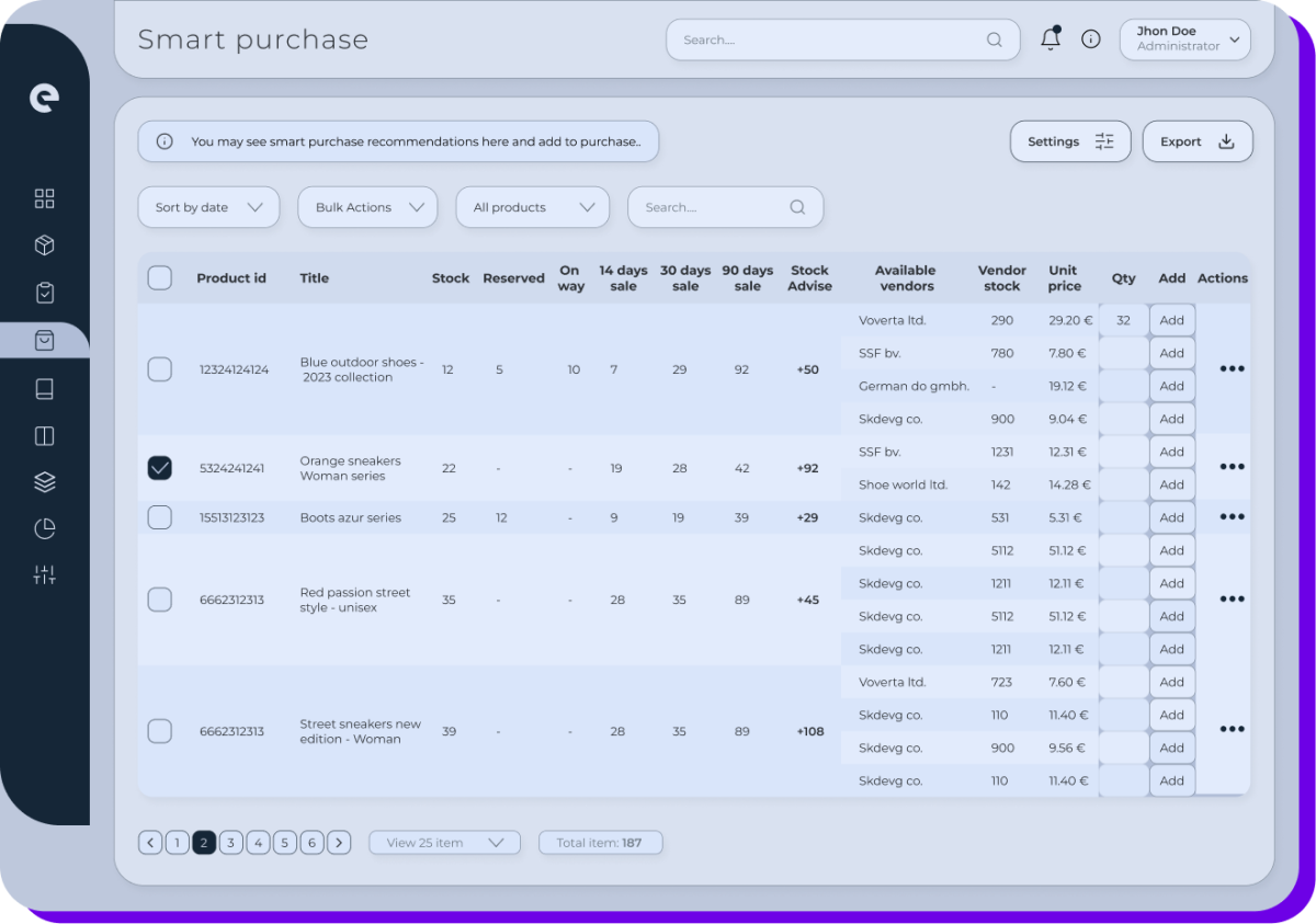Purchase Management Software - Ectaro